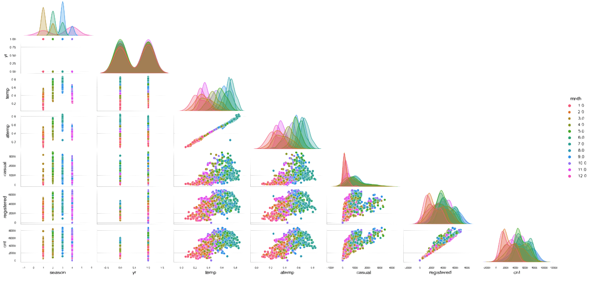 Methods And Issues In Explainable Ai Transferlab — Appliedai Institute